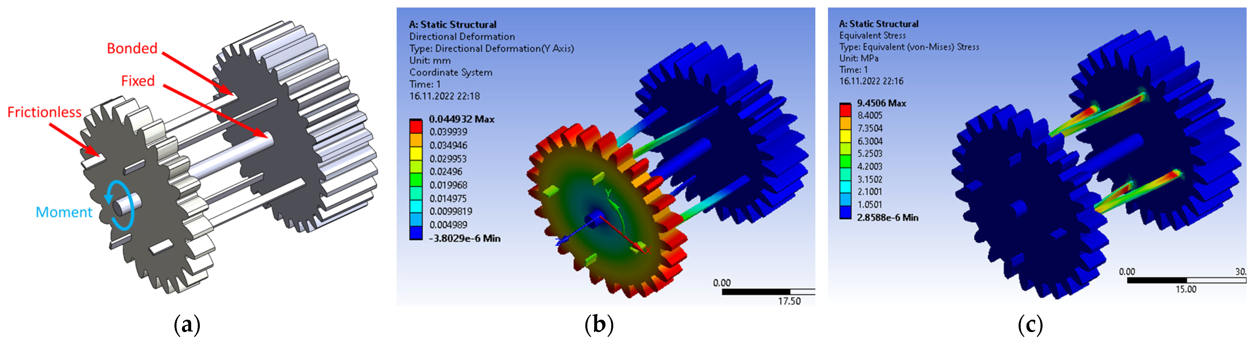 A Variable Clutch Mechanism for Adjustable Stiffness Actuators Based on ...