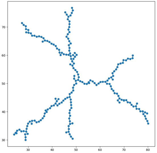 Route Planning for Autonomous Mobile Robots Using a Reinforcement Learning Algorithm