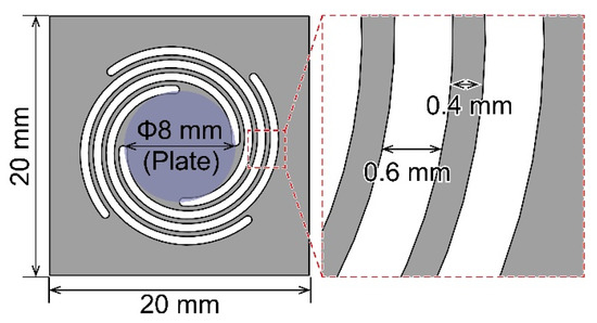 Spiral Spring-Supported Force Plate with an External Eddy Current ...