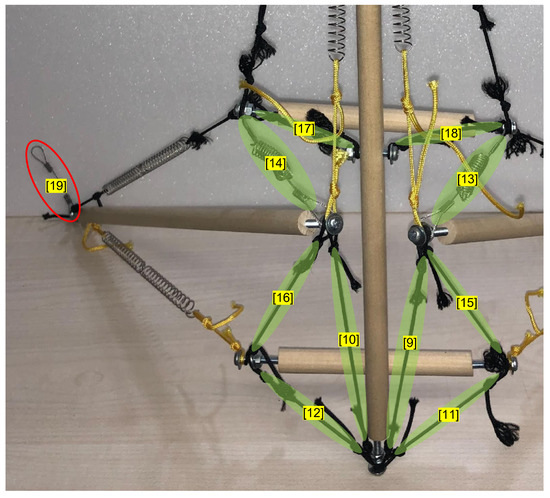 Design of a Movable Tensegrity Arm with Springs Modeling an Upper and ...