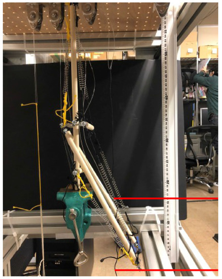 Design of a Movable Tensegrity Arm with Springs Modeling an Upper and ...