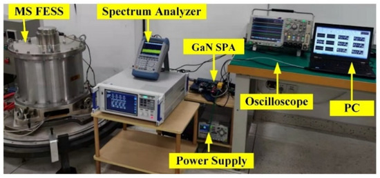 Analysis of the Notch Filter Insertion Position for Natural Frequency ...
