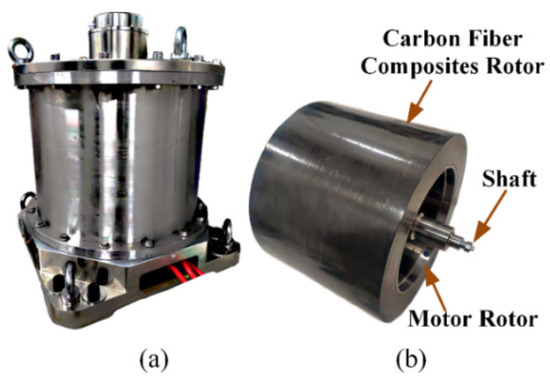 Analysis of the Notch Filter Insertion Position for Natural Frequency ...
