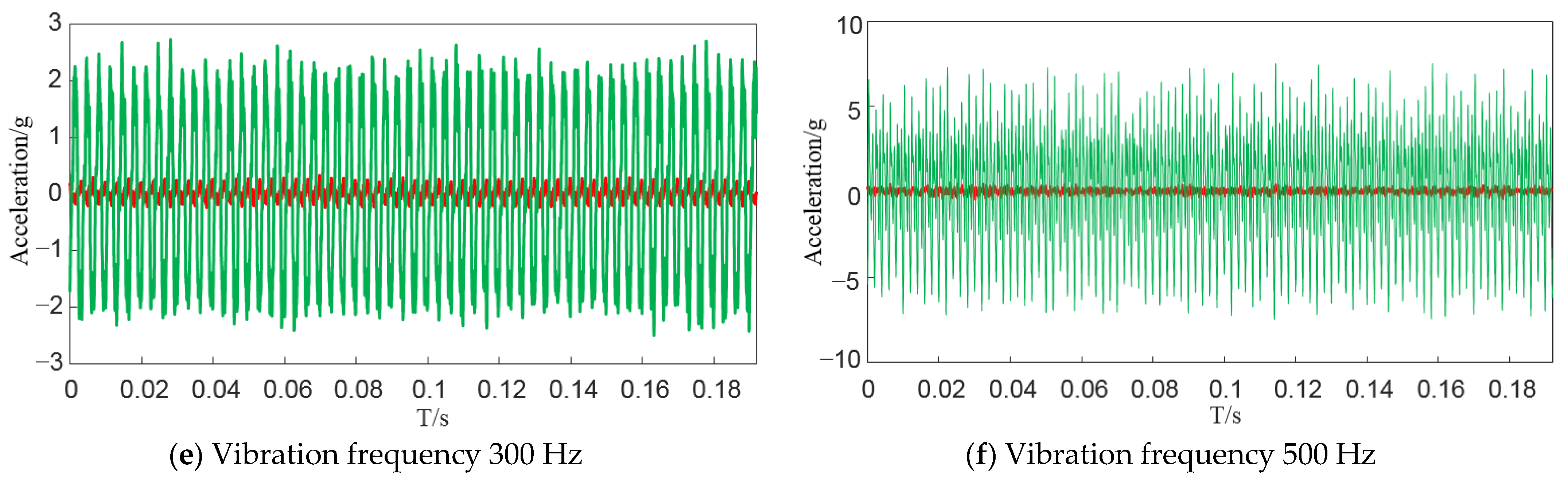 Design and Implementation of Permanent and Electromagnet Composite ...
