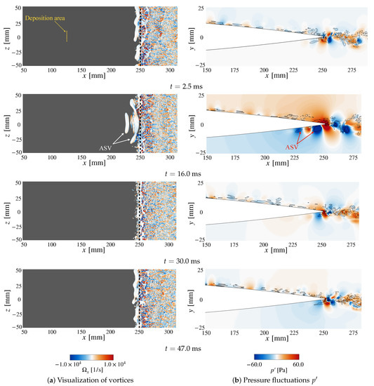 Reduction in Airfoil Trailing-Edge Noise Using a Pulsed Laser as an ...