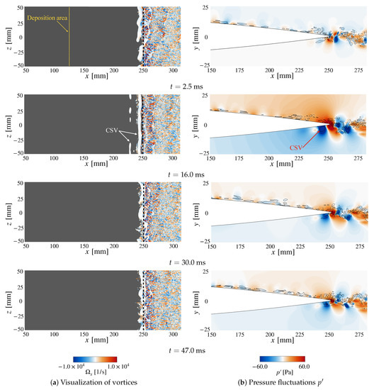 Reduction in Airfoil Trailing-Edge Noise Using a Pulsed Laser as an ...