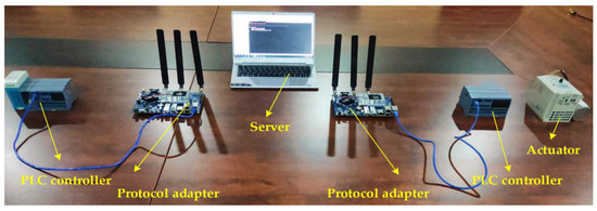 5G-Based Industrial Wireless Controller: Protocol Adaptation, Prototype ...