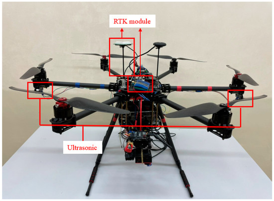UAV Path Planning and Obstacle Avoidance Based on Reinforcement Learning in 3D Environments