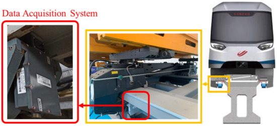 Data-Driven Nonlinear Iterative Inversion Suspension Control
