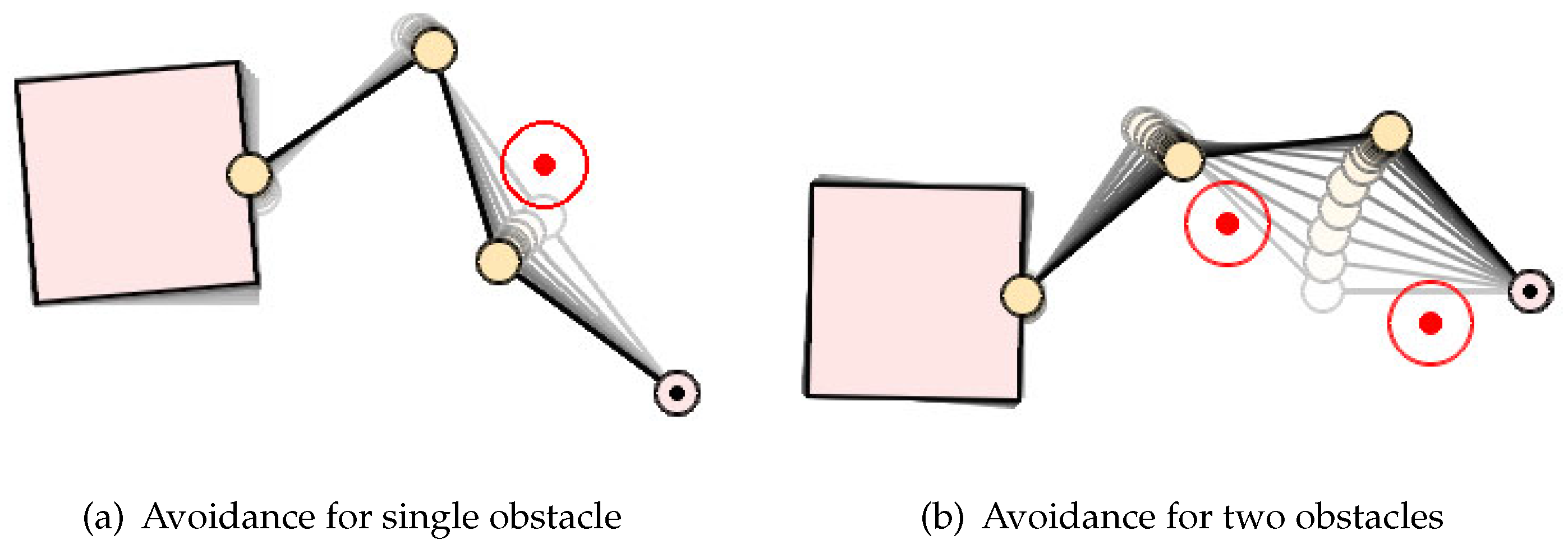 An Obstacle-Avoidance Motion Planning Method for Redundant Space Robot via Reinforcement Learning