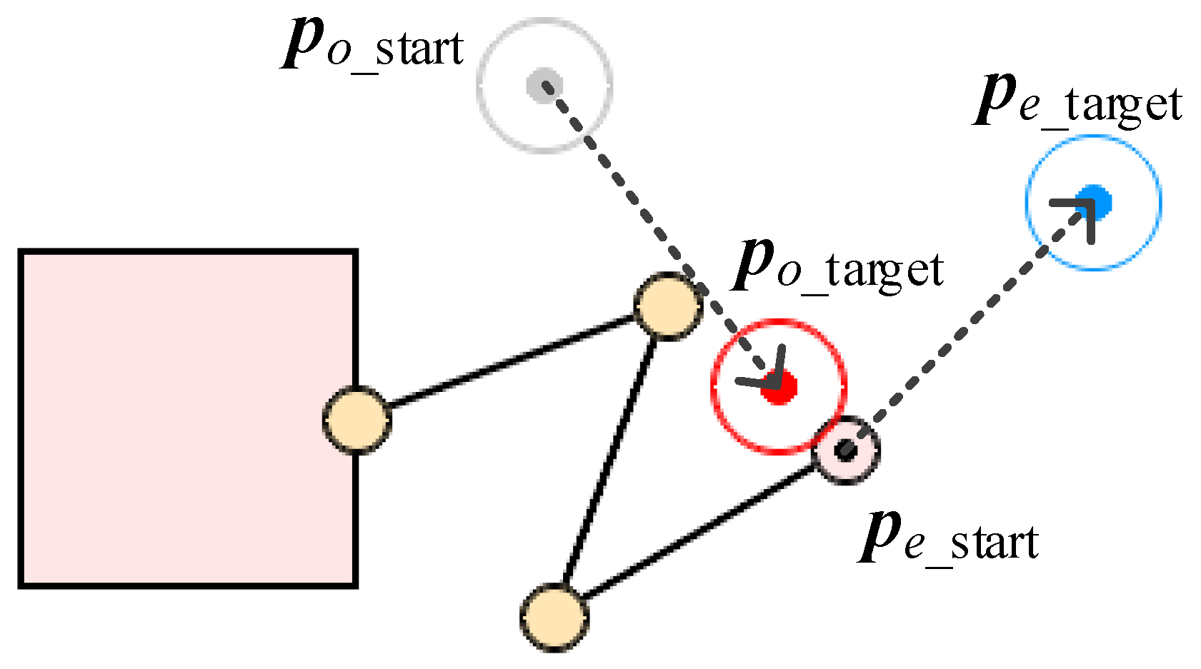 An Obstacle-Avoidance Motion Planning Method for Redundant Space Robot via Reinforcement Learning