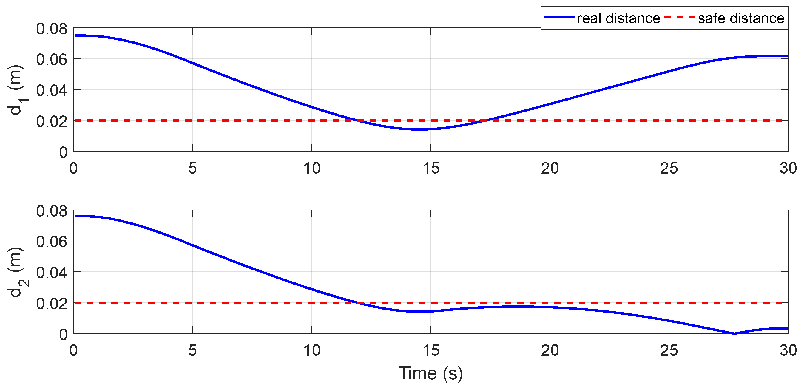 An Obstacle-Avoidance Motion Planning Method for Redundant Space Robot via Reinforcement Learning