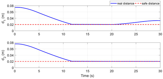 An Obstacle-Avoidance Motion Planning Method for Redundant Space Robot via Reinforcement Learning