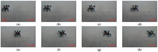 Adaptive Gait Generation For Hexapod Robots Based On Reinforcement Learning And Hierarchical