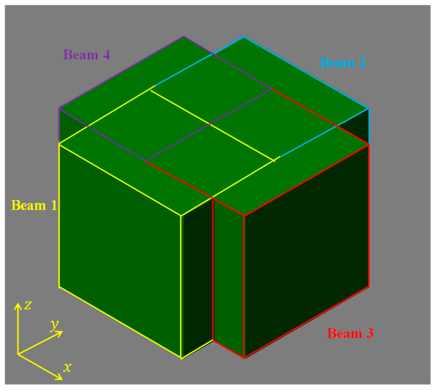 On a Vision-Based Manipulator Simulator