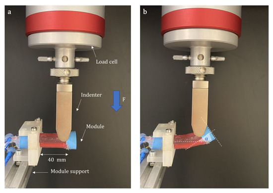 Variable Stiffness Technologies for Soft Robotics: A Comparative ...