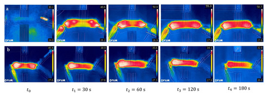 Variable Stiffness Technologies for Soft Robotics: A Comparative Approach for the STIFF-FLOP ...