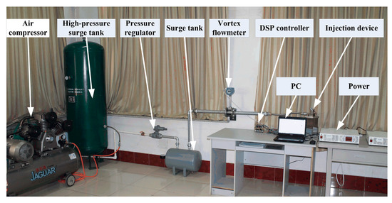 A Numerical Study on the Transient Injection Characteristics of Gas ...