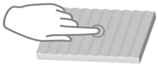 Electromechanical Actuators for Haptic Feedback with Fingertip Contact