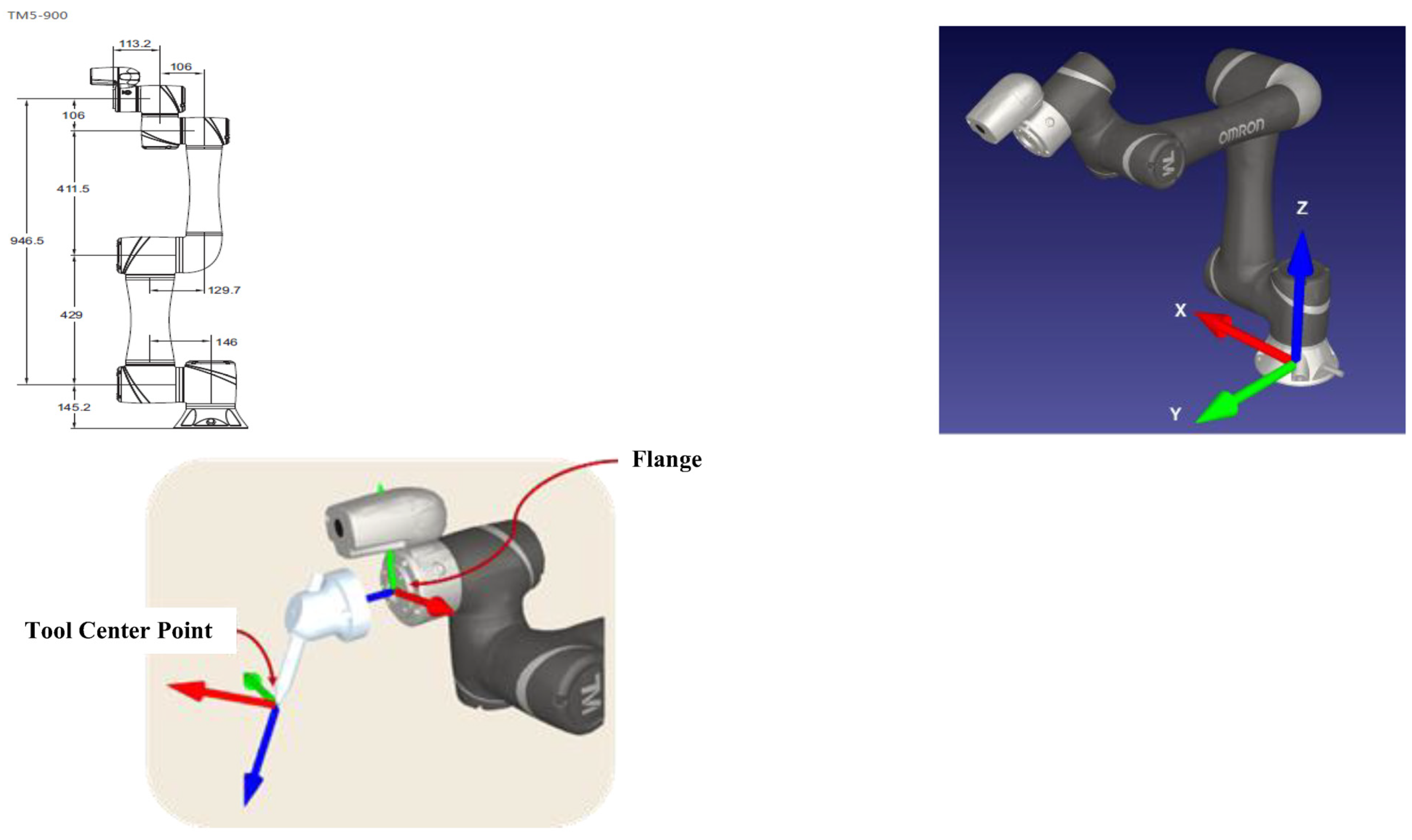 Actuators | Free Full-Text | Automatic Calibration of Tool Center Point for Six Degree of ...