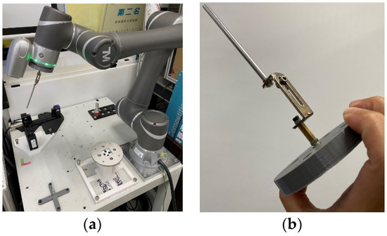 Automatic Calibration of Tool Center Point for Six Degree of Freedom Robot