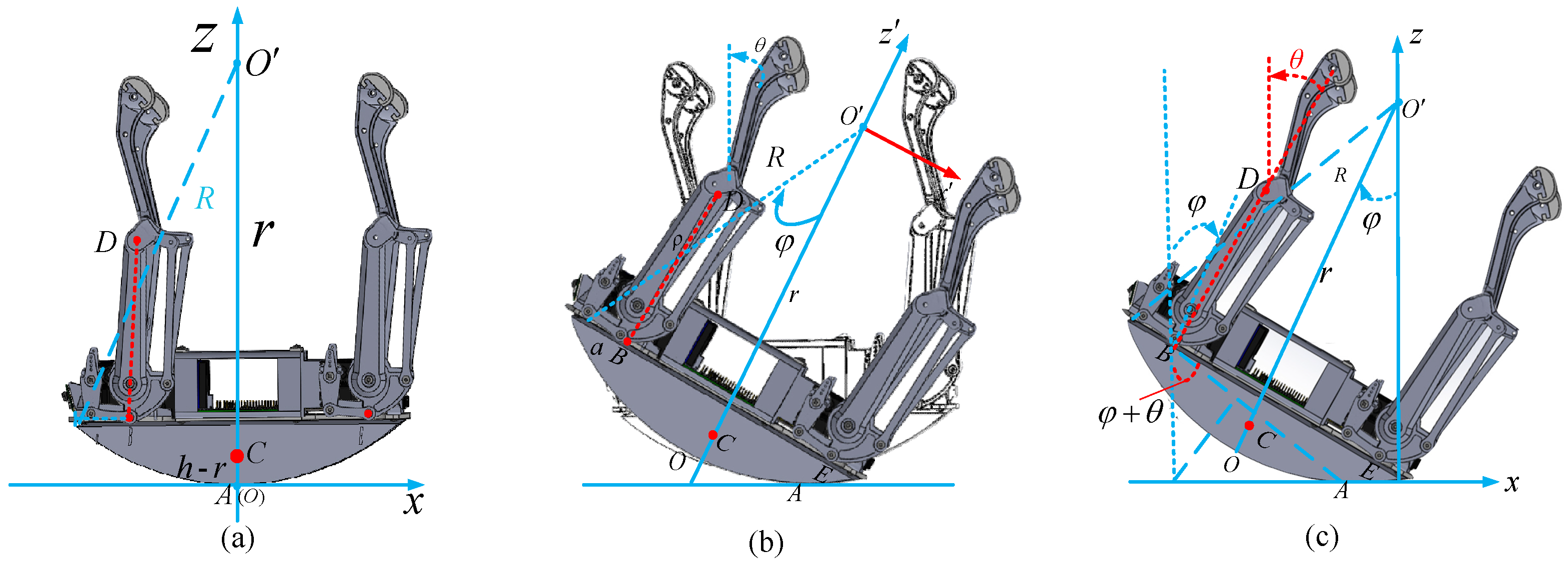 Research on Self-Recovery Control Algorithm of Quadruped Robot Fall Based on Reinforcement Learning