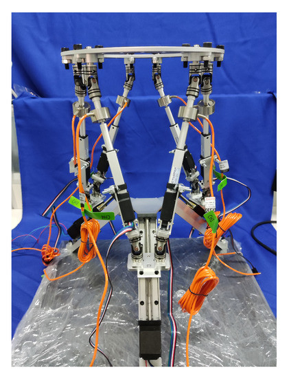 Design Analysis And Optimization Of A Kinematically Redundant Parallel Robot