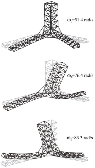 Active Damping, Vibration Isolation, and Shape Control of Space Structures: A Tutorial