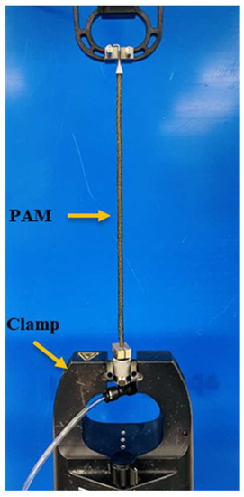 Effect of Material Properties on Fiber-Shaped Pneumatic Actuators ...