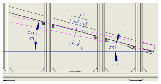 Optimization of the Storage Spaces and the Storing Route of the ...