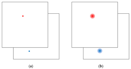 Learning-Based Visual Servoing for High-Precision Peg-in-Hole Assembly