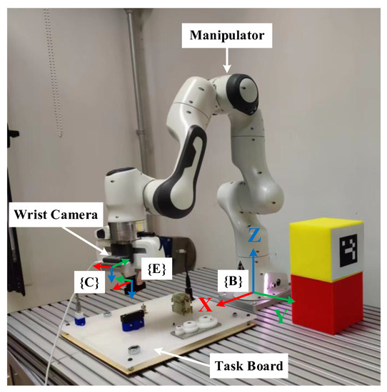 Learning-Based Visual Servoing for High-Precision Peg-in-Hole Assembly
