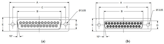 Learning-Based Visual Servoing for High-Precision Peg-in-Hole Assembly