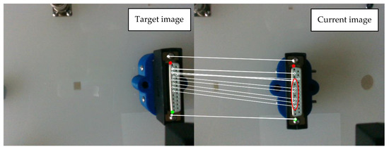 Learning-Based Visual Servoing for High-Precision Peg-in-Hole Assembly