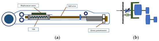 Negative-Stiffness Structure Vibration-Isolation Design and Impedance ...
