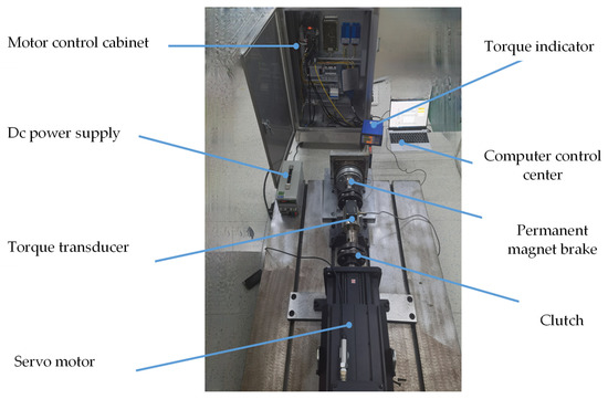 Performance Evaluation of a High-Torque Permanent Magnet Brake at ...