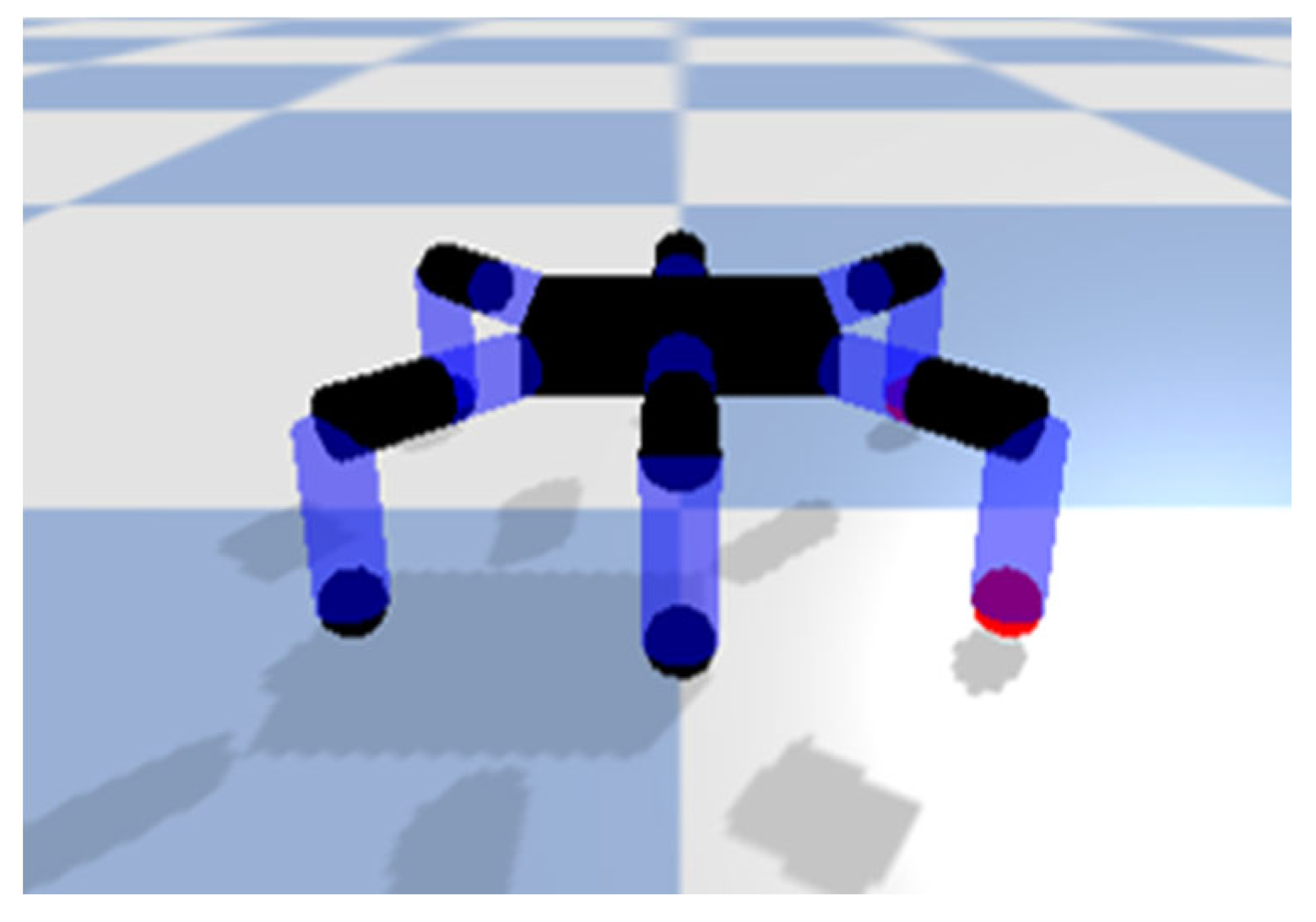 Combined Reinforcement Learning And Cpg Algorithm To Generate Terrain Adaptive Gait Of Hexapod