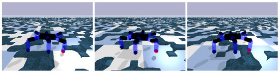 Combined Reinforcement Learning and CPG Algorithm to Generate Terrain-Adaptive Gait of Hexapod ...
