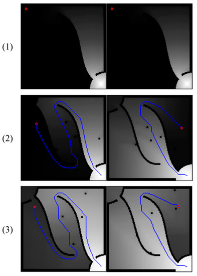 A Real-Time Path Planning Algorithm Based on the Markov Decision Process in a Dynamic ...
