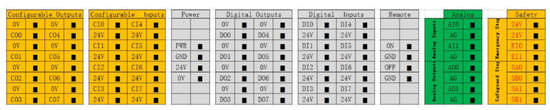 Error Analysis of a Coordinate Measuring Machine with a 6-DOF ...