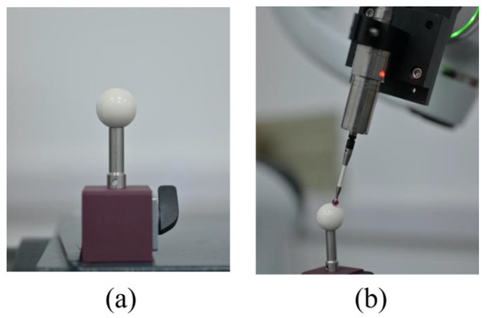Error Analysis of a Coordinate Measuring Machine with a 6-DOF ...
