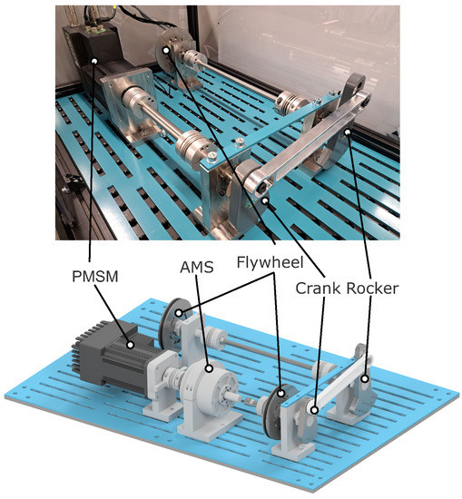 Novel Adaptive Magnetic Springs for Reliable Industrial Variable ...