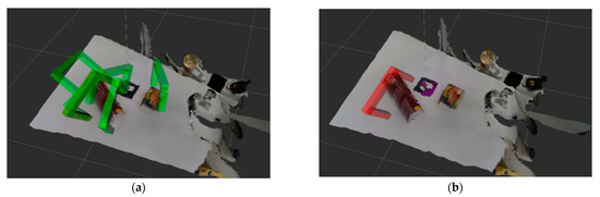 Data-Driven Robotic Tactile Grasping for Hyper-Personalization Line ...