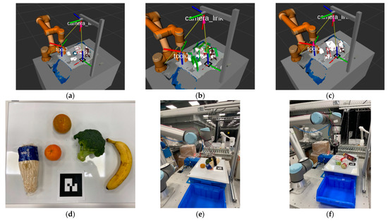 Data-Driven Robotic Tactile Grasping for Hyper-Personalization Line Pick-and-Place