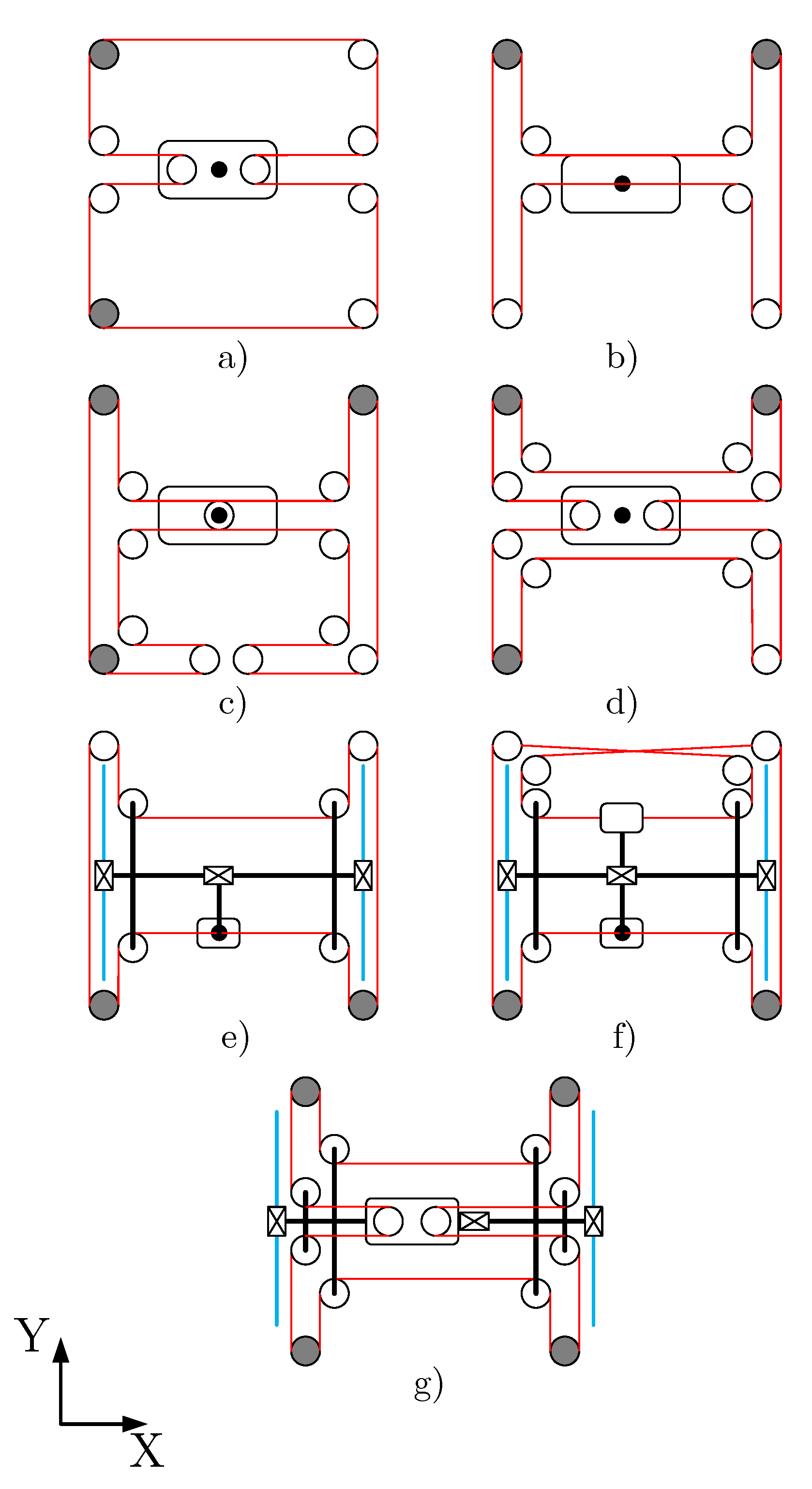 Dynamic Model Of A Novel Planar Cable Driven Parallel Robot With A Single Cable Loop