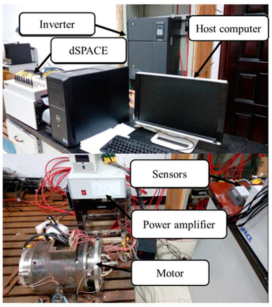 Multi-Objective Optimal Design of μ–Controller for Active Magnetic Bearing in High-Speed Motor