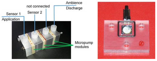Multistage Micropump System towards Vacuum Pressure