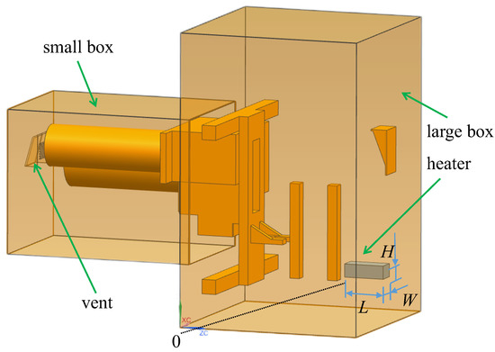 Numerical Study on the Heating Effect of a Spring-Loaded Actuator—Part ...