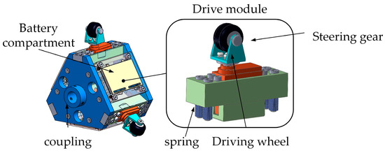 Design and Kinematic Characteristic Analysis of a Spiral Robot for Oil ...