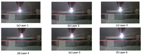 Experimental Implementation of a Magnetic Levitation System for Laser ...